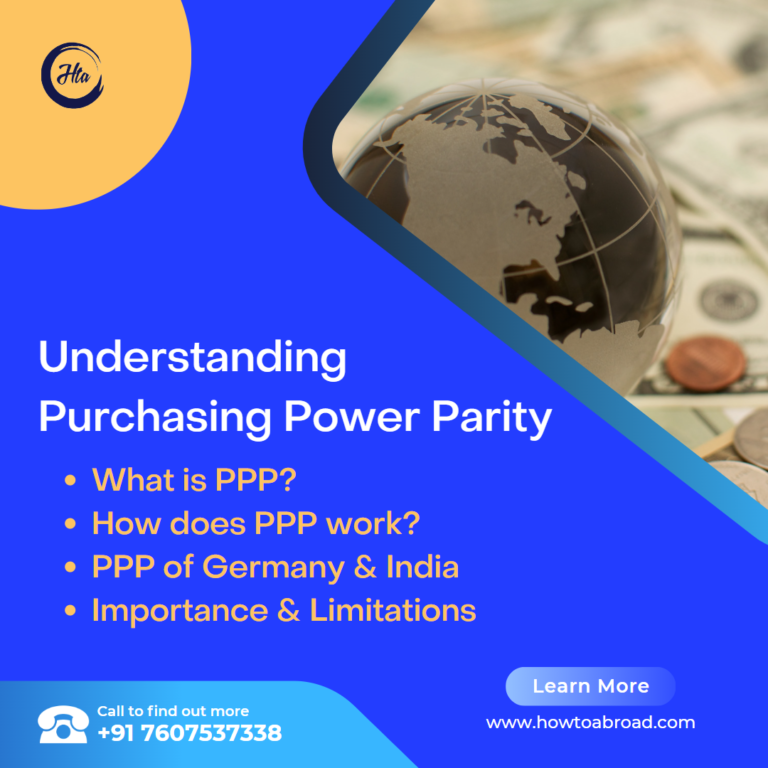 Purchasing Power Parity (PPP) Converter – How to Abroad