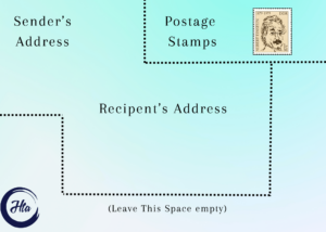 How to write a German address? – HowToAbroad